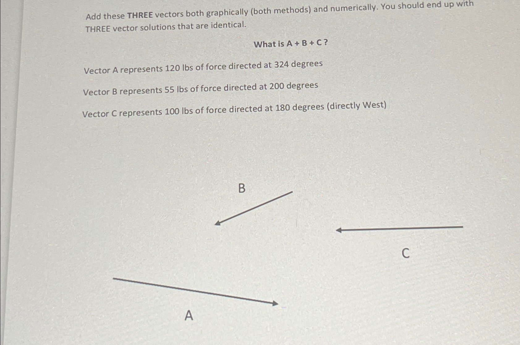 Add these THREE vectors both graphically (both | Chegg.com