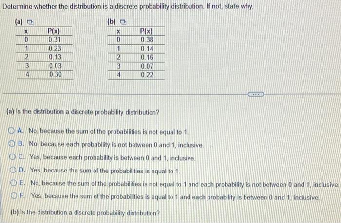 Solved Determine whether the distribution is a discrete | Chegg.com