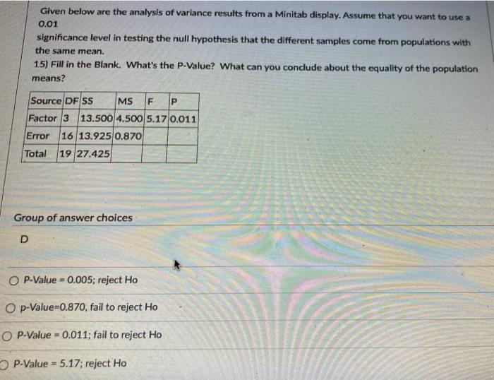 Solved Given below are the analysis of variance results from | Chegg.com