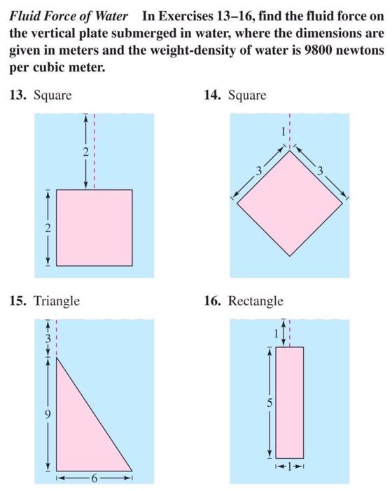 Solved Fluid Force of Water In Exercises 13-16, find the | Chegg.com