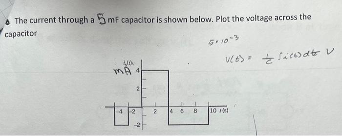 Solved 6. The current through a 5mF capacitor is shown | Chegg.com