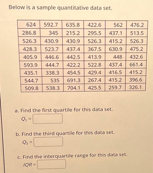 Solved Below is a sample quantitative data set. 476.2 624 | Chegg.com