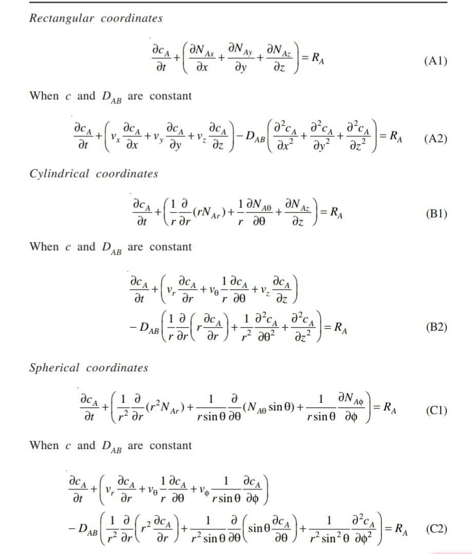 Solved Table 3.4-4 Components of the stress tensor for | Chegg.com
