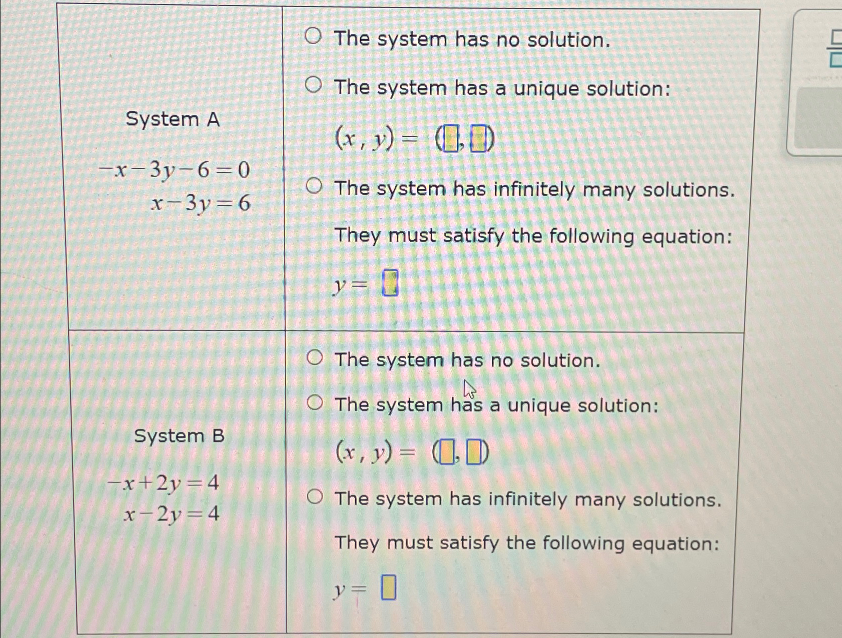 Solved Choose the best description of the solution | Chegg.com