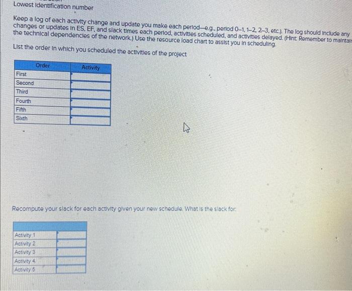 Compute the early, late, and slack times for the | Chegg.com