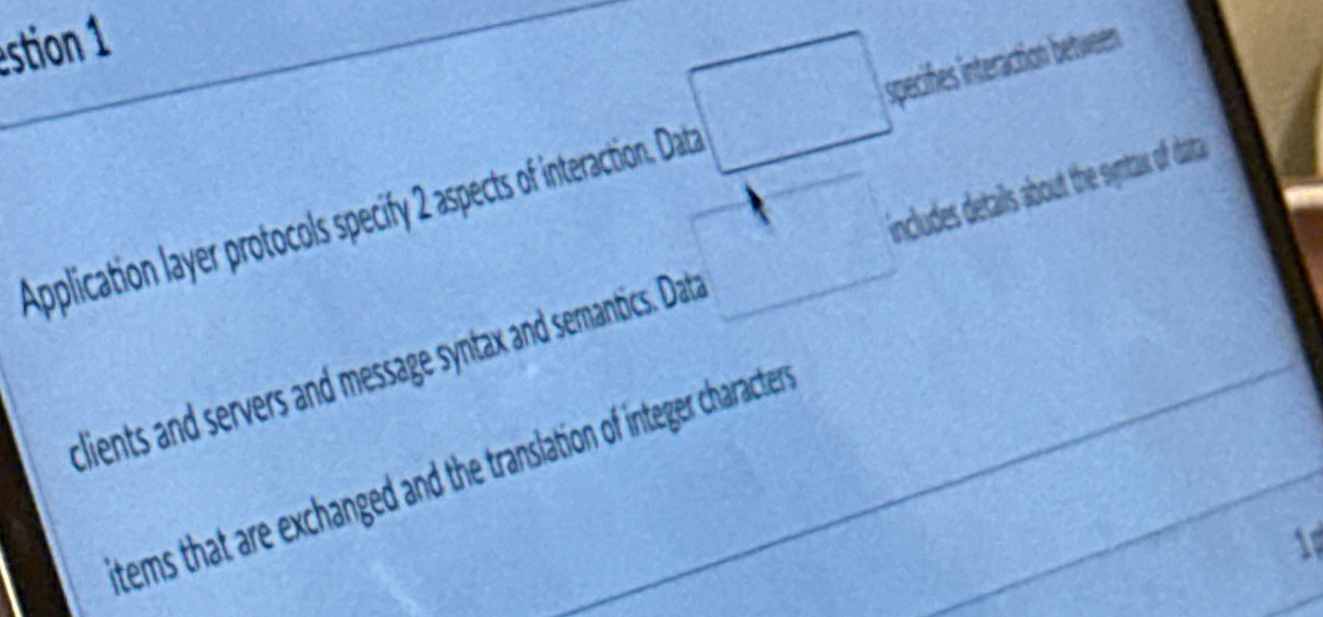 Solved Application laver protocols specity 2 zspeets of | Chegg.com