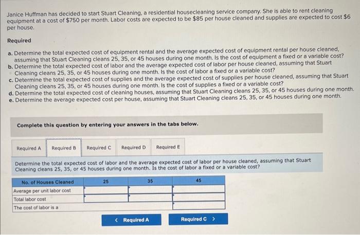 Solved Janice Huffman has decided to start Stuart Cleaning, | Chegg.com