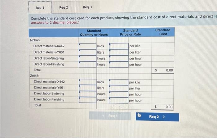 Solved Compute the materials price and quantity variances | Chegg.com