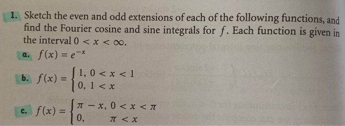 Solved 1. Sketch the even and odd extensions of each of the | Chegg.com