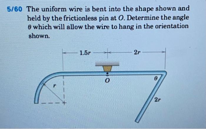 Solved The uniform wire is bent into the shape shown and | Chegg.com