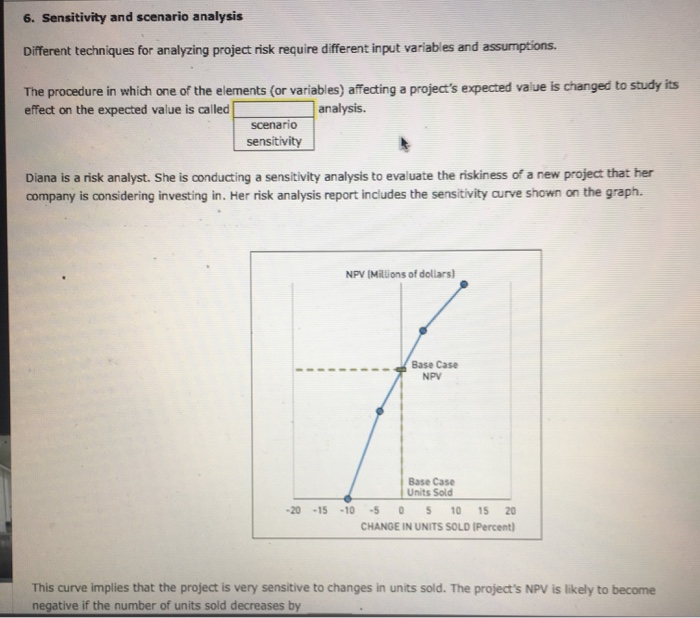 Solved 6. Sensitivity and scenario analysis Different | Chegg.com