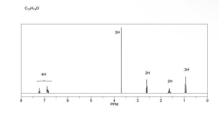 Solved determine the structure of the molecule represented | Chegg.com