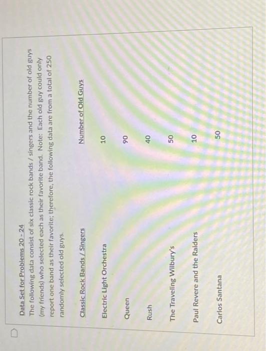 Solved Data Set for Problems 20- 24 The following data | Chegg.com