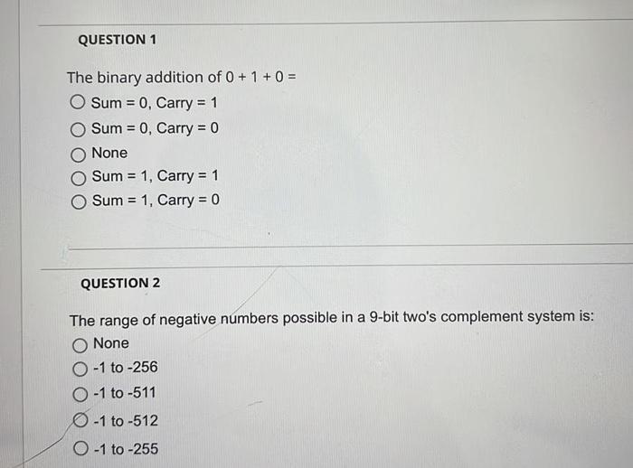 The binary addition of 0+1+0= Sum =0, Carry =1 Sum | Chegg.com