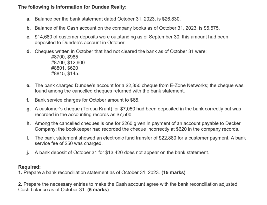 Solved The following is information for Dundee Realty:a. | Chegg.com
