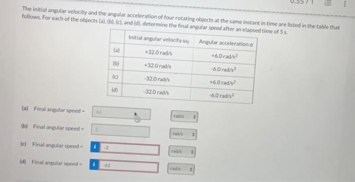 Solved The Initial Angular Velocity And The Angular