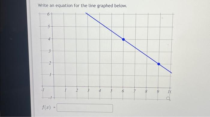 Solved Write An Equation For The Line Graphed Below