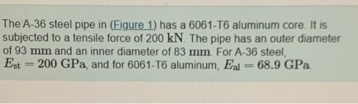 Solved The A-36 steel pipe in (Figure 1) has a 6061-T6 | Chegg.com