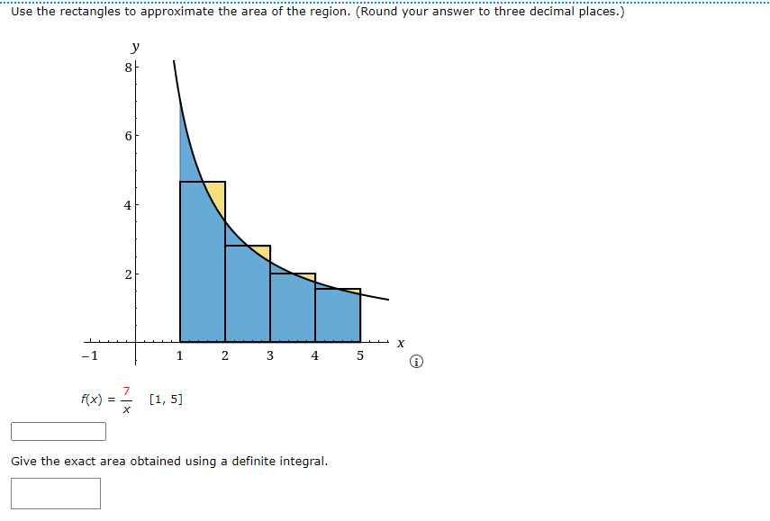 Solved Use the rectangles to approximate the area of the | Chegg.com