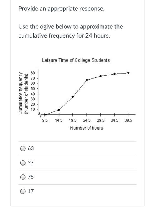 Solved Provide an appropriate response. Use the ogive below | Chegg.com