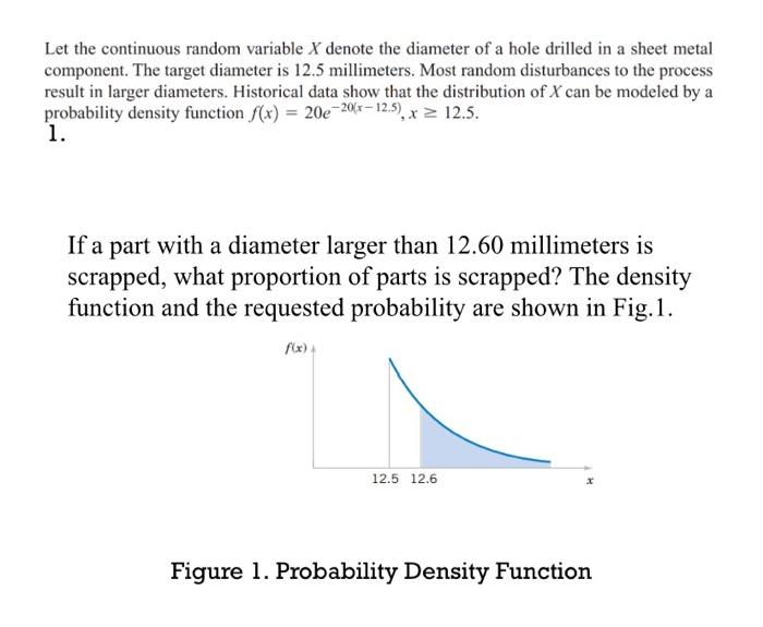 Solved Let the continuous random variable X denote the | Chegg.com