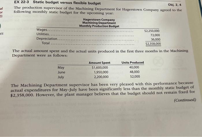 Solved EX 22-3 Static budget versus flexible budget Obj. 2,4 | Chegg.com