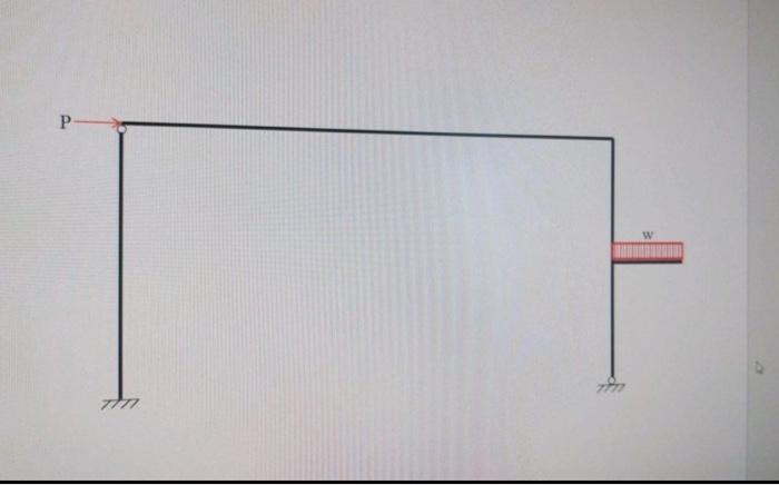 Solved analyze a 2D frame, and sketch axial, shear, and | Chegg.com Solved analyze a 2D frame, and sketch axial, shear, and | Chegg.com
