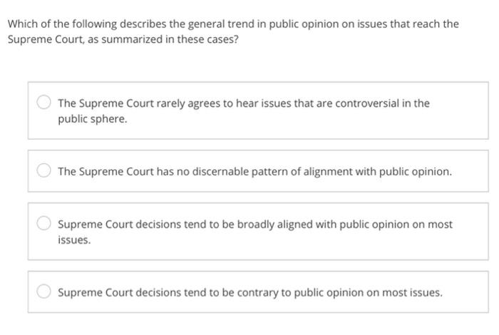 Case Study: The Supreme Court and Public Opinion The | Chegg.com