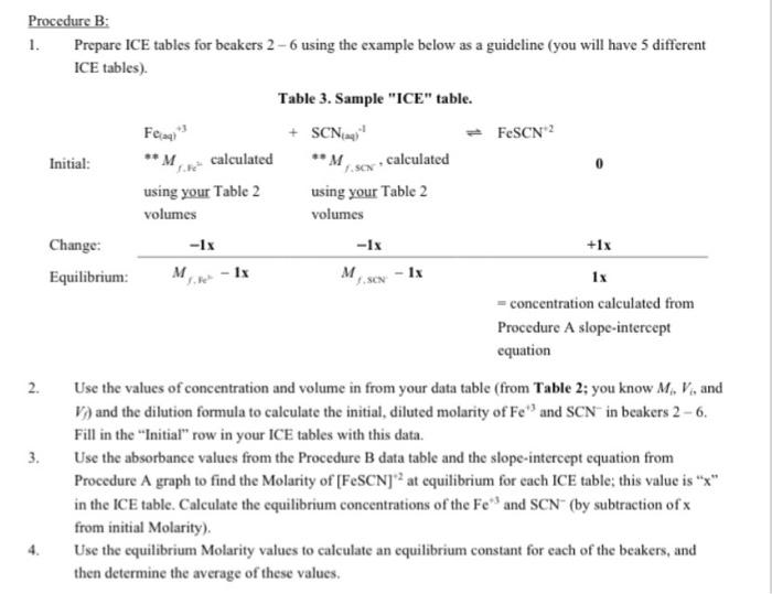 Procedure B: 1. Prepare ICE tables for beakers 2-6 | Chegg.com