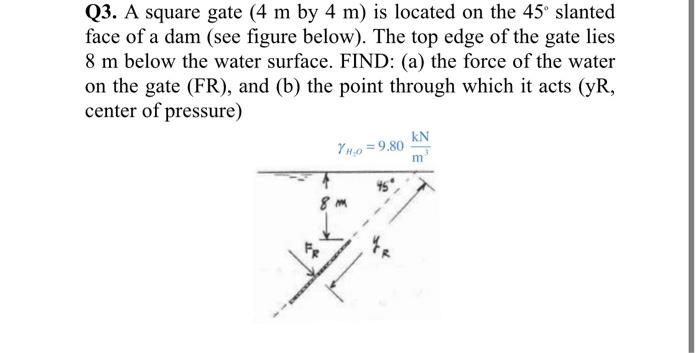 Solved Q3. A square gate (4 m by 4 m) is located on the 45∘ | Chegg.com
