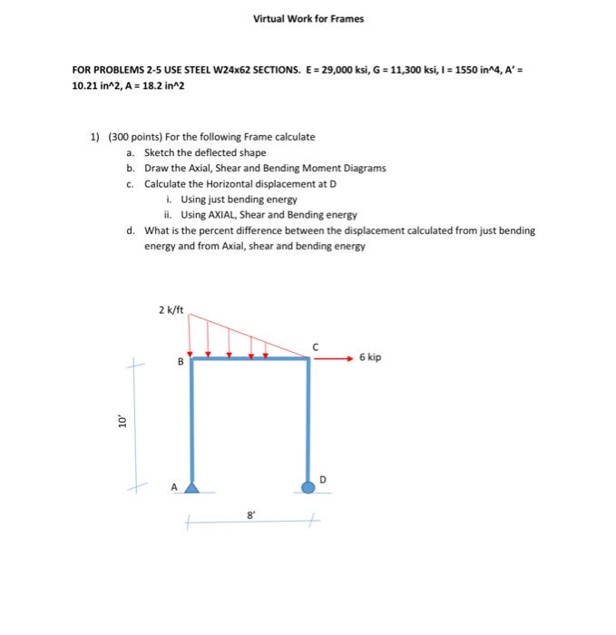 Solved Virtual Work for Frames FOR PROBLEMS 2-5 USE STEEL | Chegg.com