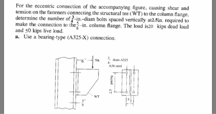 Solved For the eccentric connection of the accompanying | Chegg.com