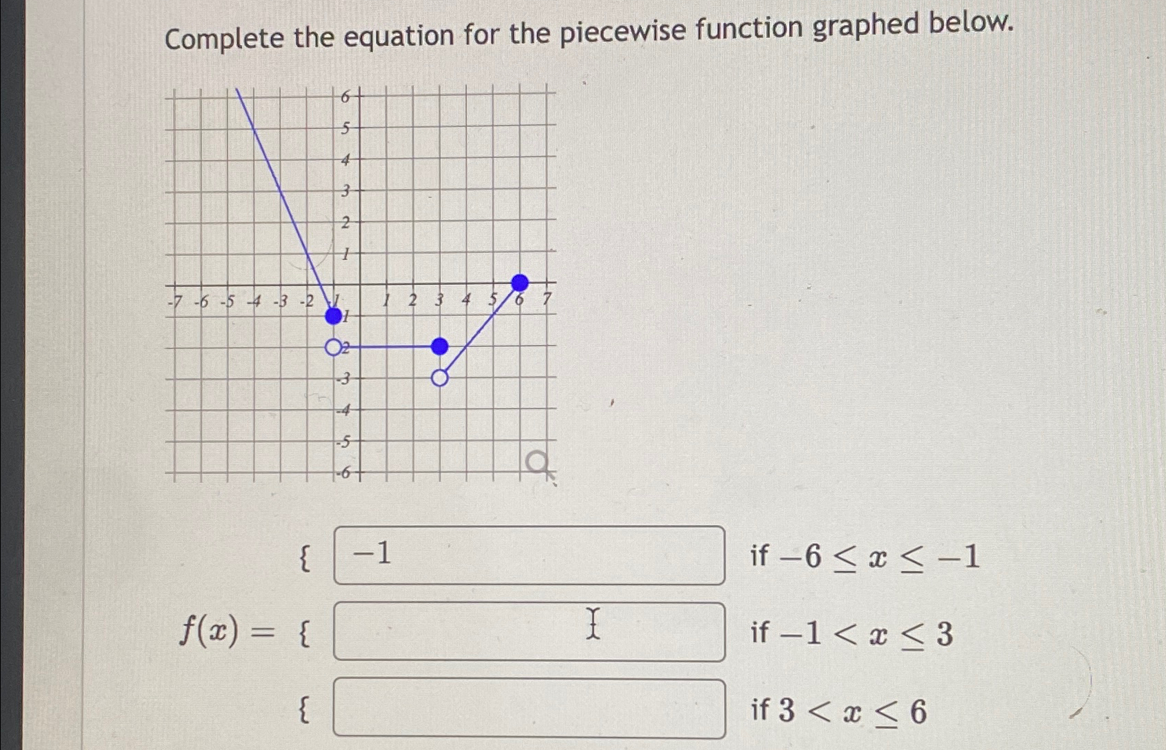 Solved Complete the equation for the piecewise function | Chegg.com