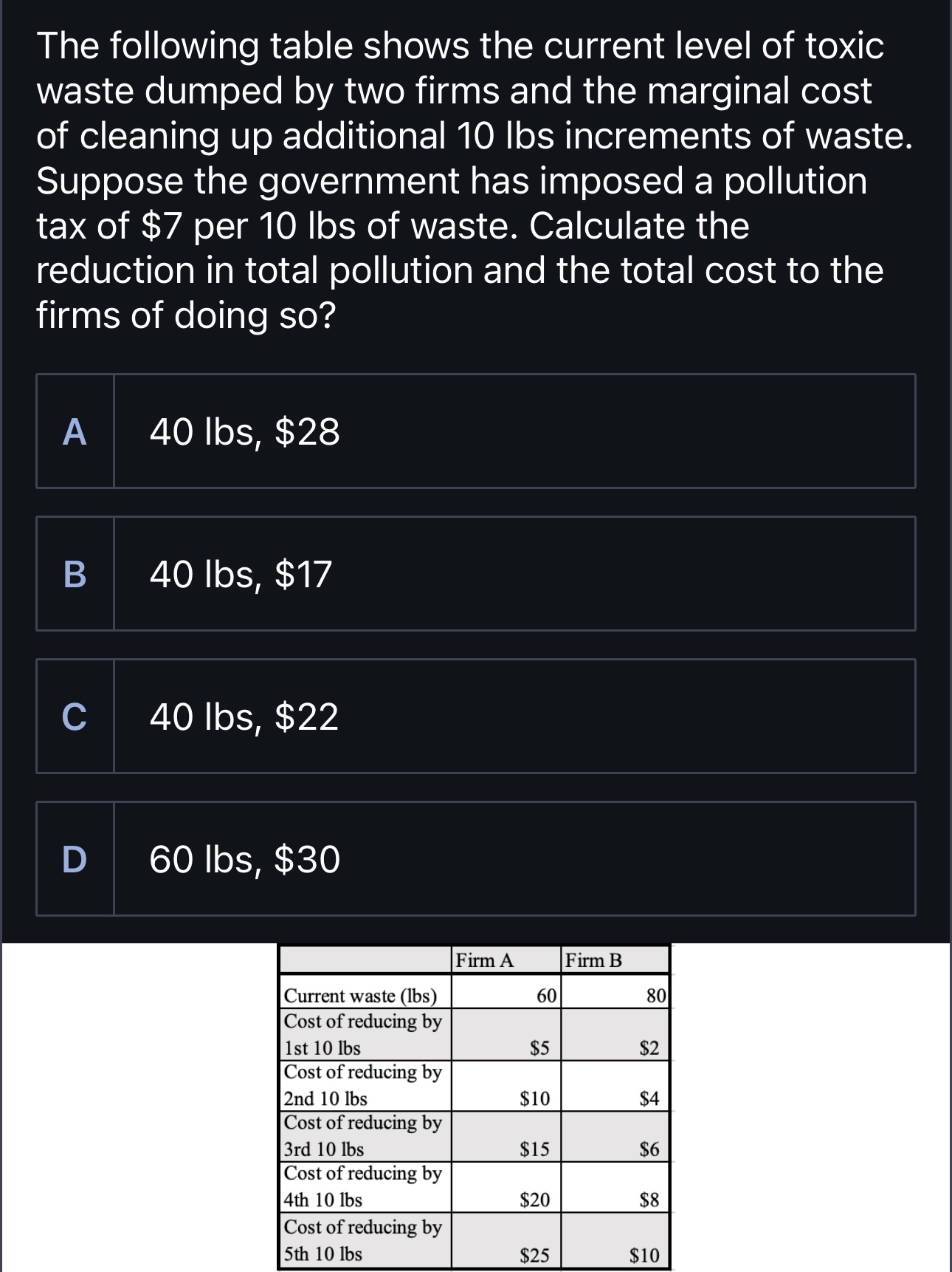 Solved The following table shows the current level of toxic | Chegg.com