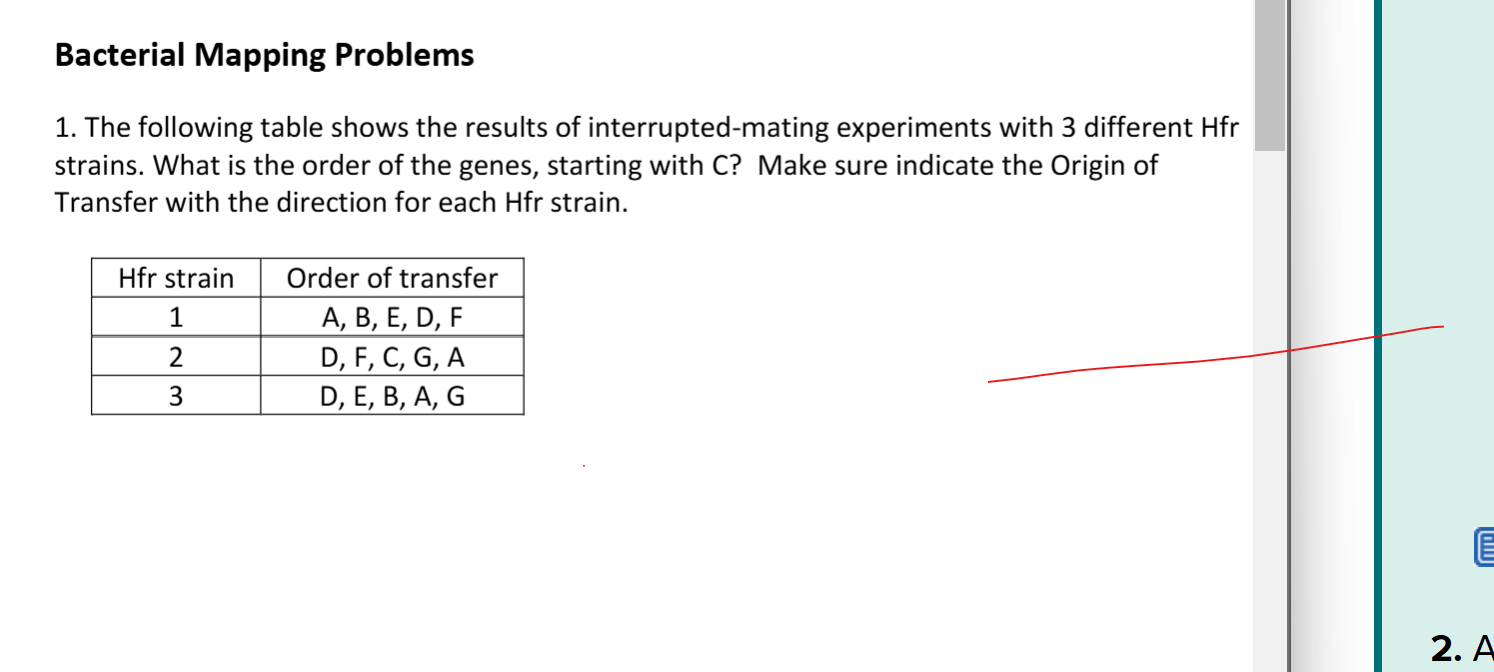Solved Bacterial Mapping Problems1. ﻿The following table | Chegg.com