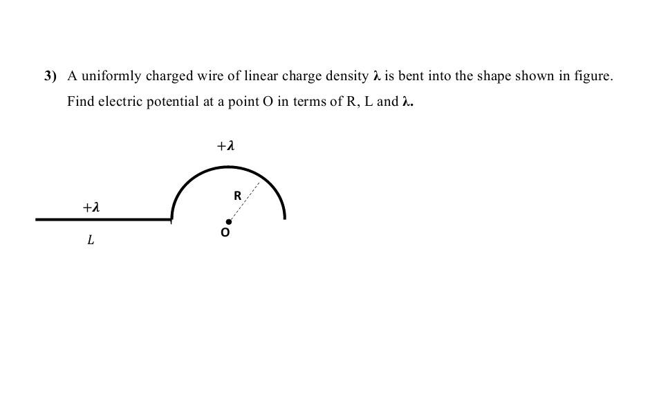 3) A uniformly charged wire of linear charge density | Chegg.com