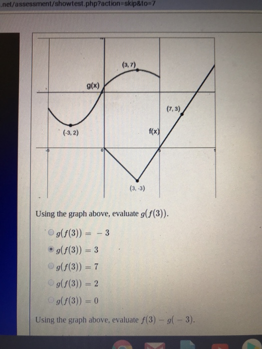 Solved .net/assessment est.php?action=skip&to=7 (3,7) g(x) | Chegg.com