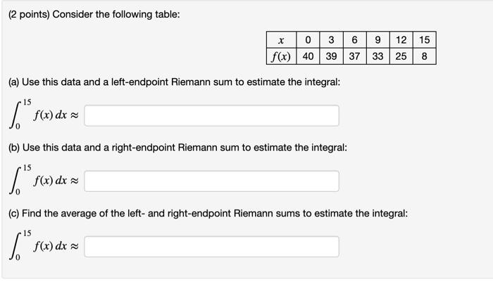 Solved (2 points) Consider the following table: (a) Use this | Chegg.com