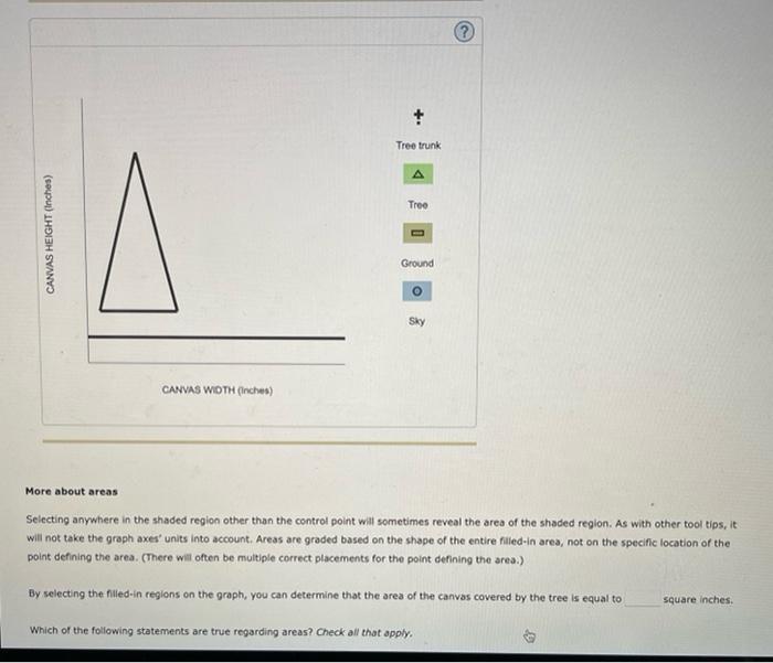 Solved 8. Areas and polygons More graph objects Two types of | Chegg.com