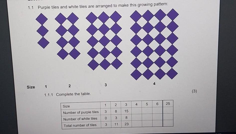 Solved 1.1.1 Complete the table. 1.1.2 Describe your methods | Chegg.com