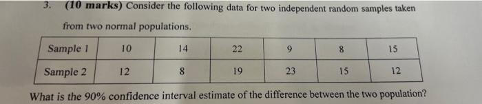 Solved 3. (10 marks) Consider the following data for two | Chegg.com