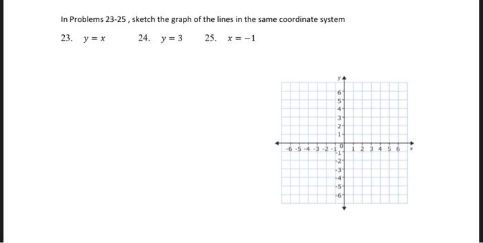 Solved In Problems 23-25, sketch the graph of the lines in | Chegg.com