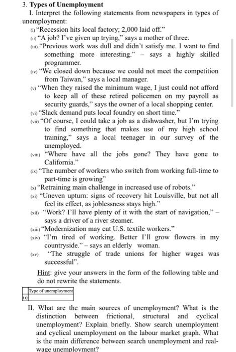 Solved 3. Types of Unemployment 1. Interpret the following | Chegg.com