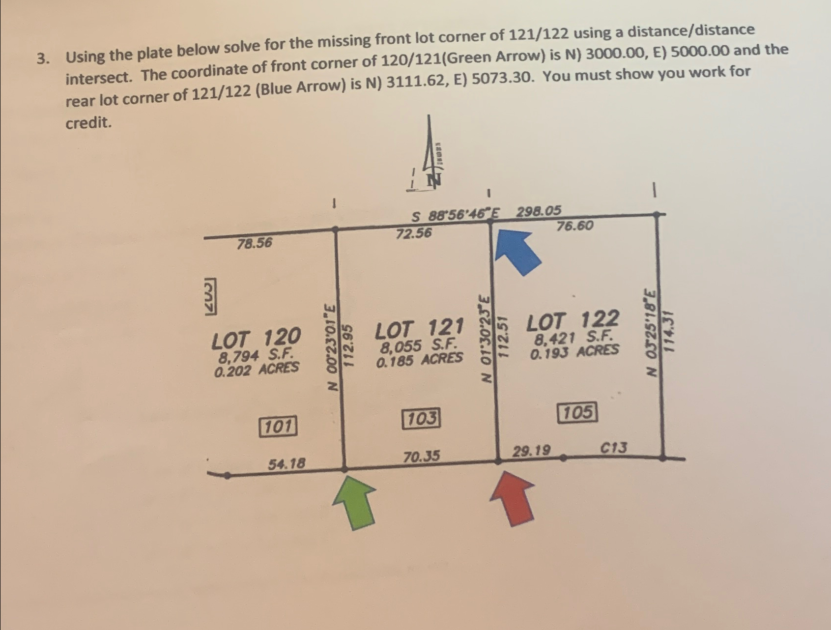 Solved Using the plate below solve for the missing front lot | Chegg.com