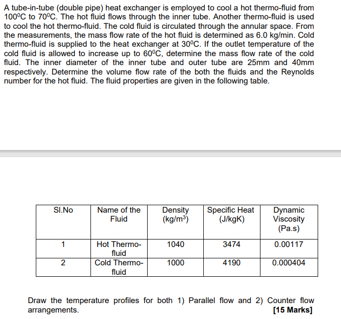 Solved A tube-in-tube (double pipe) ﻿heat exchanger is | Chegg.com
