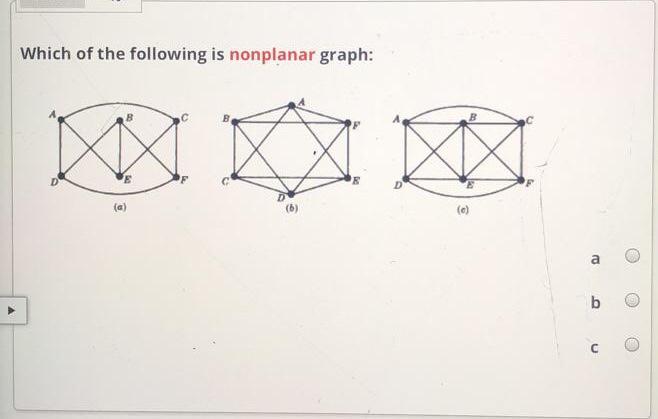 Solved Which of the following is nonplanar graph: (a) (6) | Chegg.com