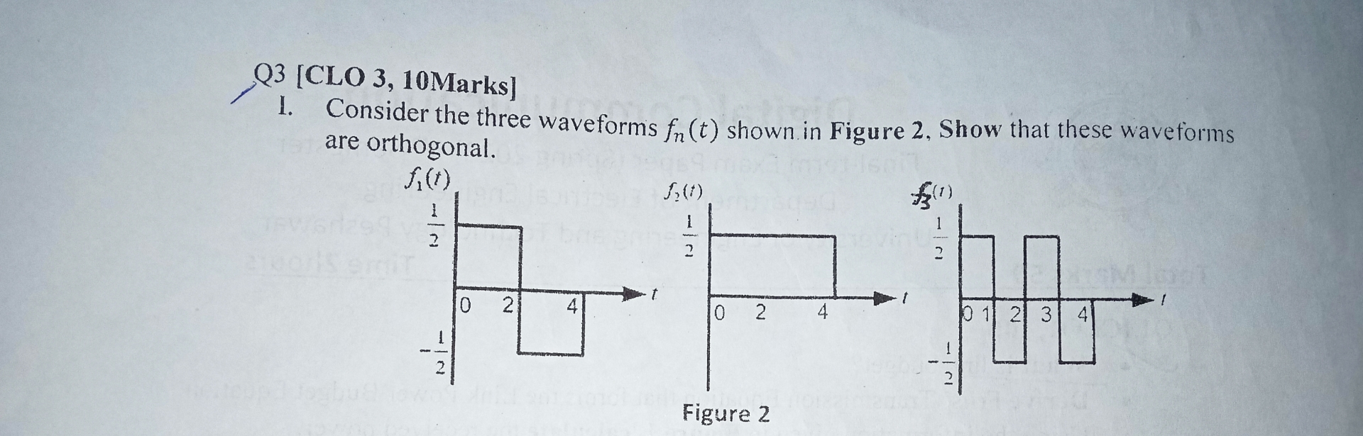 Q3 [CLO 3, 10Marks]Consider the three waveforms fn(t) | Chegg.com