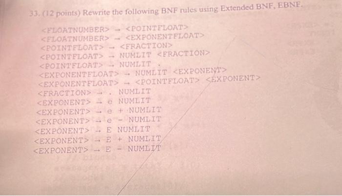 Solved 33. (12 points) Rewrite the following BNF rules using | Chegg.com