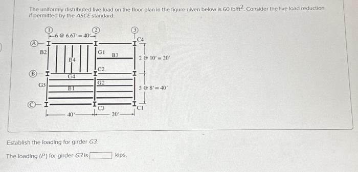 Solved The uniformly distributed live load on the floor plan | Chegg.com