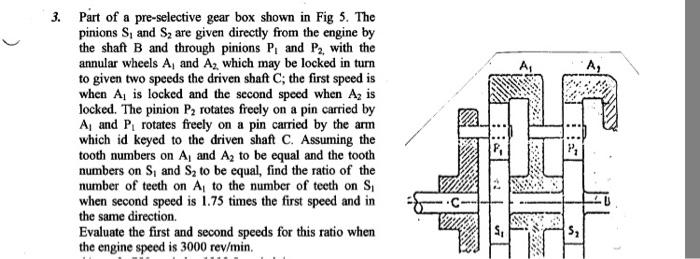 Part of a pre-selective gear box shown in Fig 5. The | Chegg.com